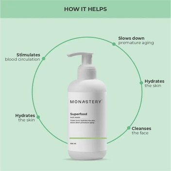 MONASTERY | Luxury Botanical Skincare & Professional Cosmetics Online ...